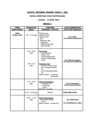 AKTIVITI PROGRAM TRANSISI TAHUN 1 2022 (3) - renyabdwahab Flip PDF ...