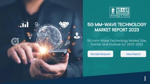Global 5G mm-Wave Technology Market: Growth, Trends, and Forecast.