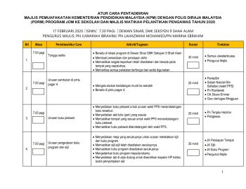 ATUR CARA PENTADBIRAN MAJLIS WATIKAH PELANTIKAN AJKT PENGAWAS DAN ...