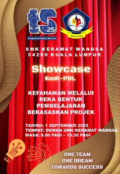 BUKU PROGRAM SHOWCASE KmR-PBL_SMKKW - limlaykuan14 Flip PDF | AnyFlip