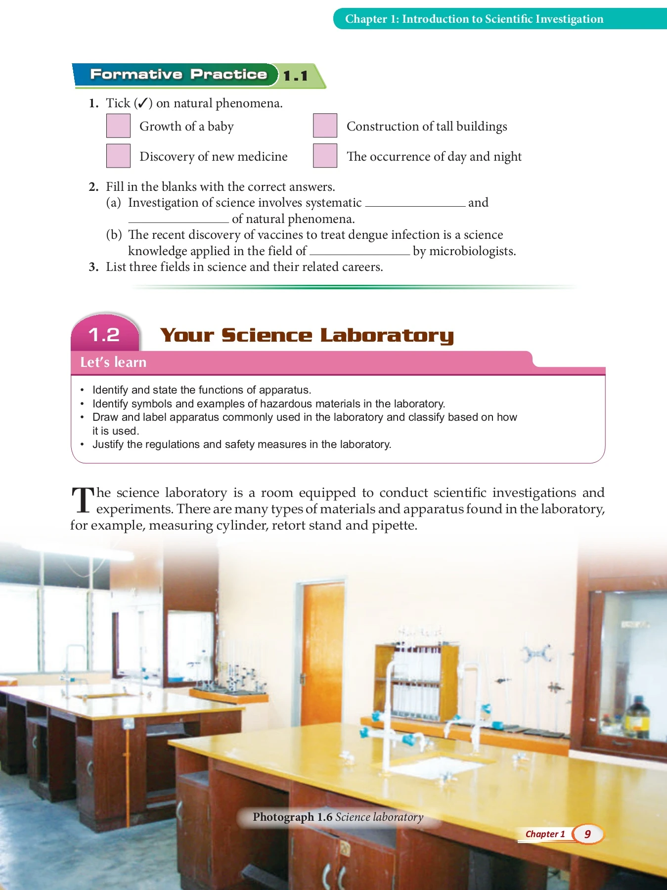 SCIENCE FORM 1 CHAPTER 1 (1.2 : YOUR SCIENCE LABORATORY)