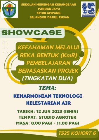 BUKU PROGRAM SHOWCASE KmR-PBL SMKPJ 2023 - g-80331069 Flip PDF | AnyFlip