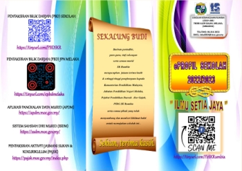 ePROFIL SK RUMBIA, ALOR GAJAH, MELAKA. - mazidah1629 Flip PDF | AnyFlip