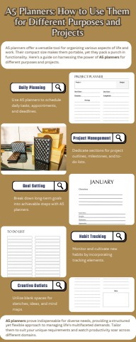 A5 Planners: How to Use Them for Different Purposes and Projects ...