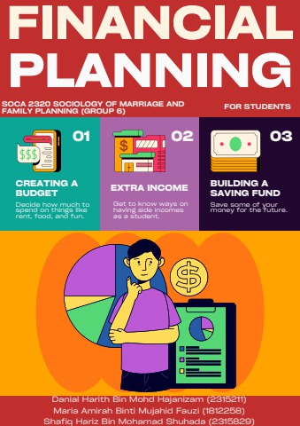 FINANCIAL PLANNING MODULE - Maria Amirah Flip PDF | AnyFlip