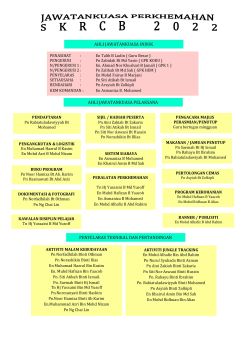 BUKU PROGRAM CAMPING PEMBUKAAN 2022 - Noor Hamiza Ab Karim Flip PDF | AnyFlip