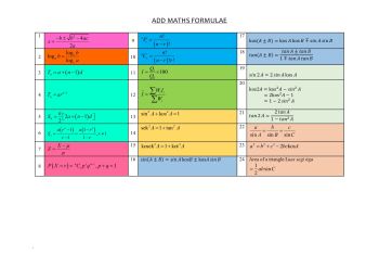 FORMULA SPM ADD MATHS KSSM - g-67413718 Flip PDF | AnyFlip