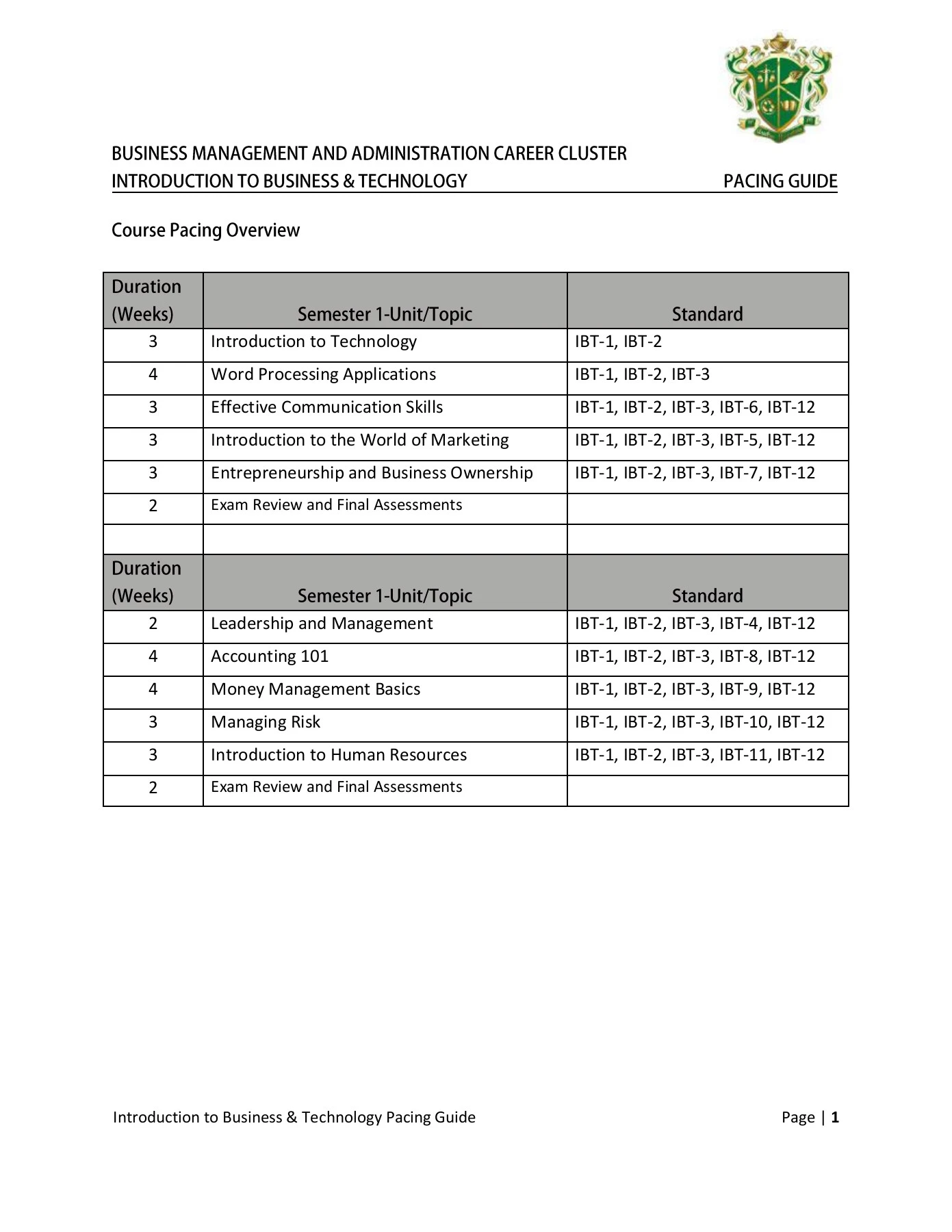Intro to Business Technology Pacing Guide