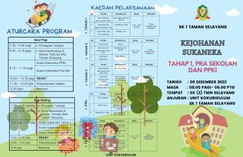 SUKANEKA TAHUNAN 2022 - navanitamganeson921028 Flip PDF | AnyFlip