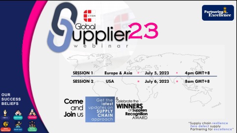 CTRMGSW23_handout_not for circulation.pptx - Zahirah Dawood Flip PDF ...