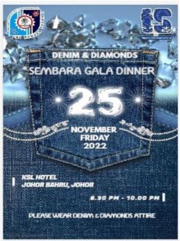 anyflip buku program dinner - nlyana84 Flip PDF | AnyFlip