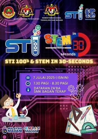 Buku Program STI100 dan STEM in 30 s.pdf - ZUL FAHMI BIN MOHAMAD SAPAWI ...