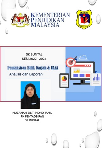 Laporan Analisis PBD, UASA Sesi 2022 - 2024