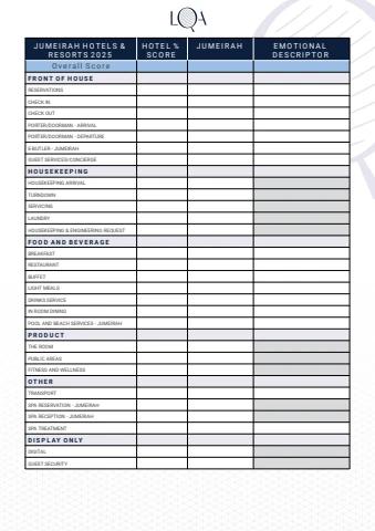LQA Standards 2025
