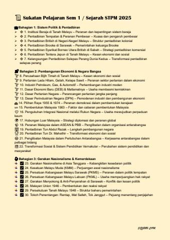 Esei Sej Sem 1 - Nadwah Flip PDF | AnyFlip
