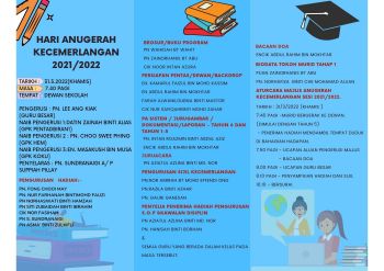Buku Program Hari Kecemerlangan SKSH - Amirah Eddie Ong Flip PDF | AnyFlip