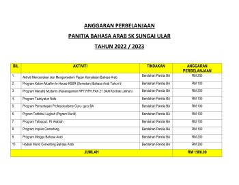 ANGGARAN PERBELANJAAN PANITIA BA 2022 2023 - syarahaisyah87 Flip PDF | AnyFlip