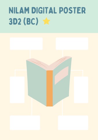 Nilam Digital Poster 3D2 (BC) 1⭐