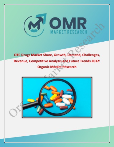 OTC Drugs Market Share, Growth, Demand, Challenges, Revenue ...