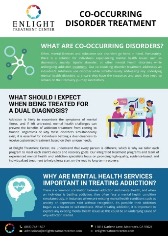 Co-Occurring Disorder Treatment - cobykane895 Flip PDF | AnyFlip