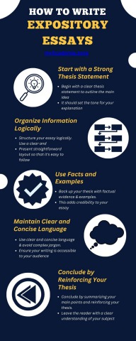 How to Write Expository Essays - cobykane895 Flip PDF | AnyFlip