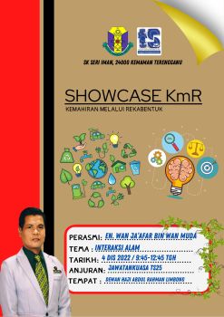 PROGRAM SHOWCASE KmR SK SERI IMAN 2022 - g-70146060 Flip PDF | AnyFlip