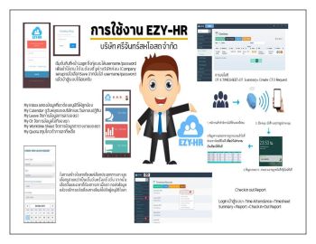 อินโฟกราฟฟิกการใช้งานโปรแกรม EZY-HR เบื้องต้นสำหรับพนักงานบริษัทศรีจันทร์สหโอสถจำกัด 1-็HR ...