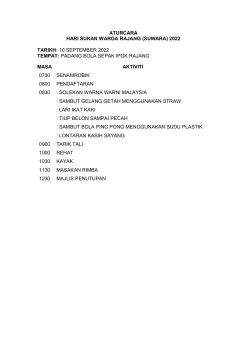 ATURCARA SUWARA 2022 - Flavia Danggan Flip PDF | AnyFlip