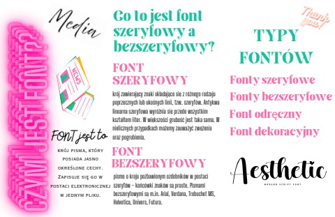 Czym jest font - Wiktoria Rebuś Flip PDF | AnyFlip