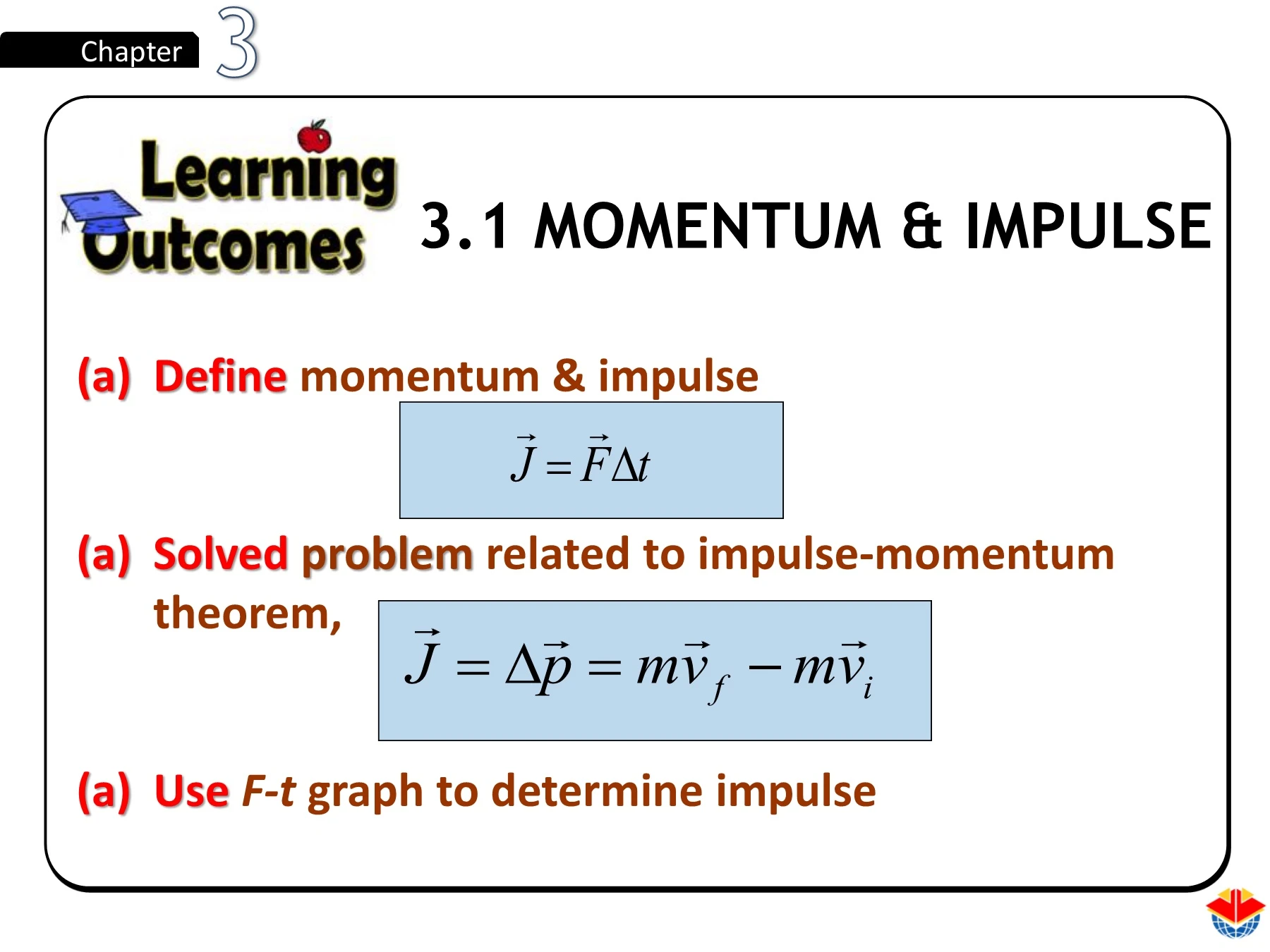 Impulse Equation Physics With Momentum