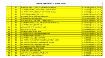 EMAIL DELIMA - Enche Sany Flip PDF | AnyFlip