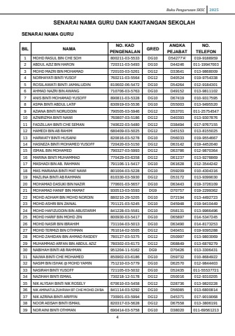 6. SENARAI NAMA GURU & KAKITANGAN SEKOLAH 2025 - g-36089216 Flip PDF | AnyFlip