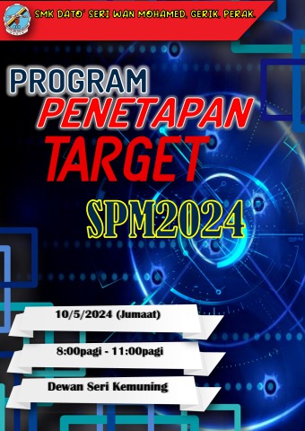 PROGRAM PENETAPAN TARGET SPM 2024 - dihah Flip PDF | AnyFlip