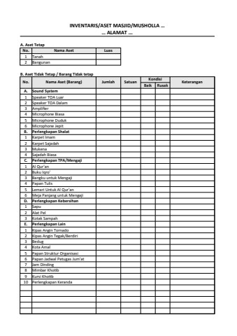 sddd - fiandyan58 Flip PDF | AnyFlip