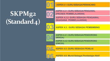 STANDARD 4_SKPMg2 - eryathie Flip PDF | AnyFlip