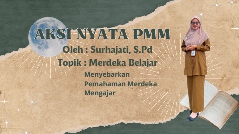 AKSI NYATA PPM- MERDEKA BELAJAR - surhajatiputra64 Flip PDF | AnyFlip