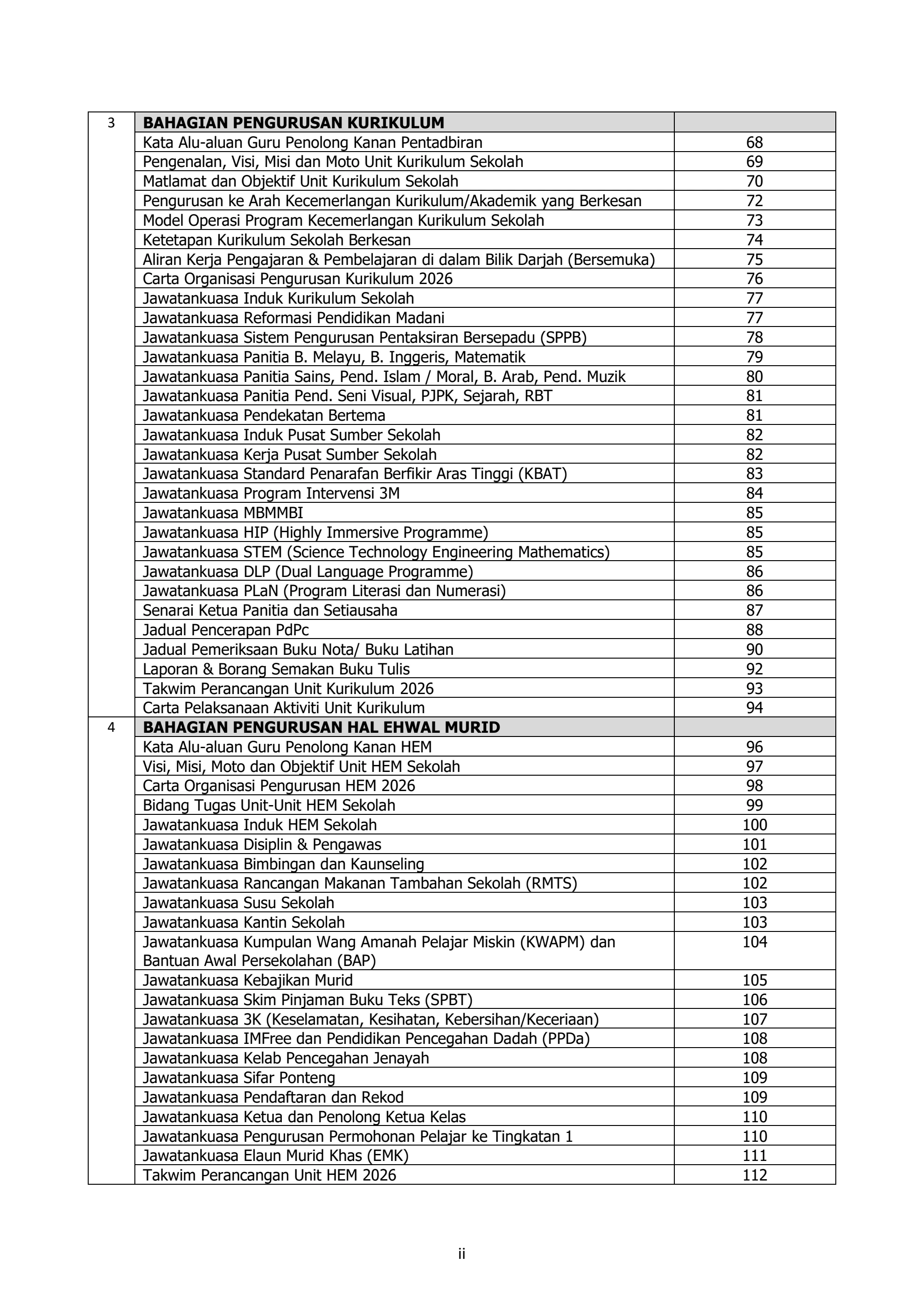 Buku Pengurusan SKB1 2026