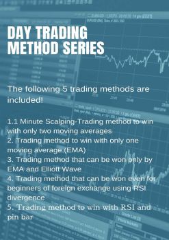 Day Trade Method Series (1)