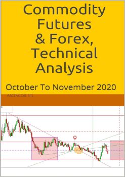 Commodity Futures & Forex, Tech - Ascencore Site (43) - tradersturbo65 Flip PDF | AnyFlip