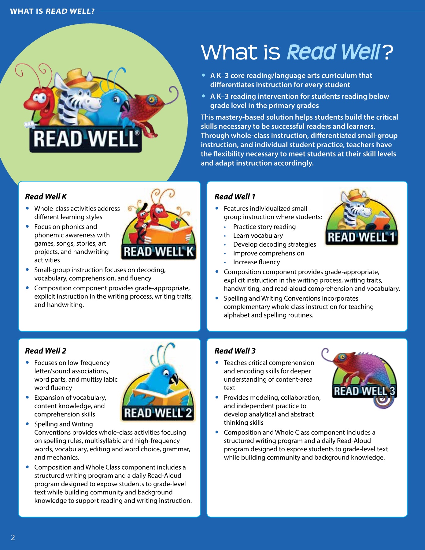 Rules Small Group Instruction