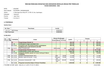 apbs-tri-2022 kin - irfanfira90 Flip PDF | AnyFlip
