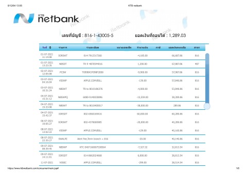 KTB netbank - Wassana725533 Flip PDF | AnyFlip
