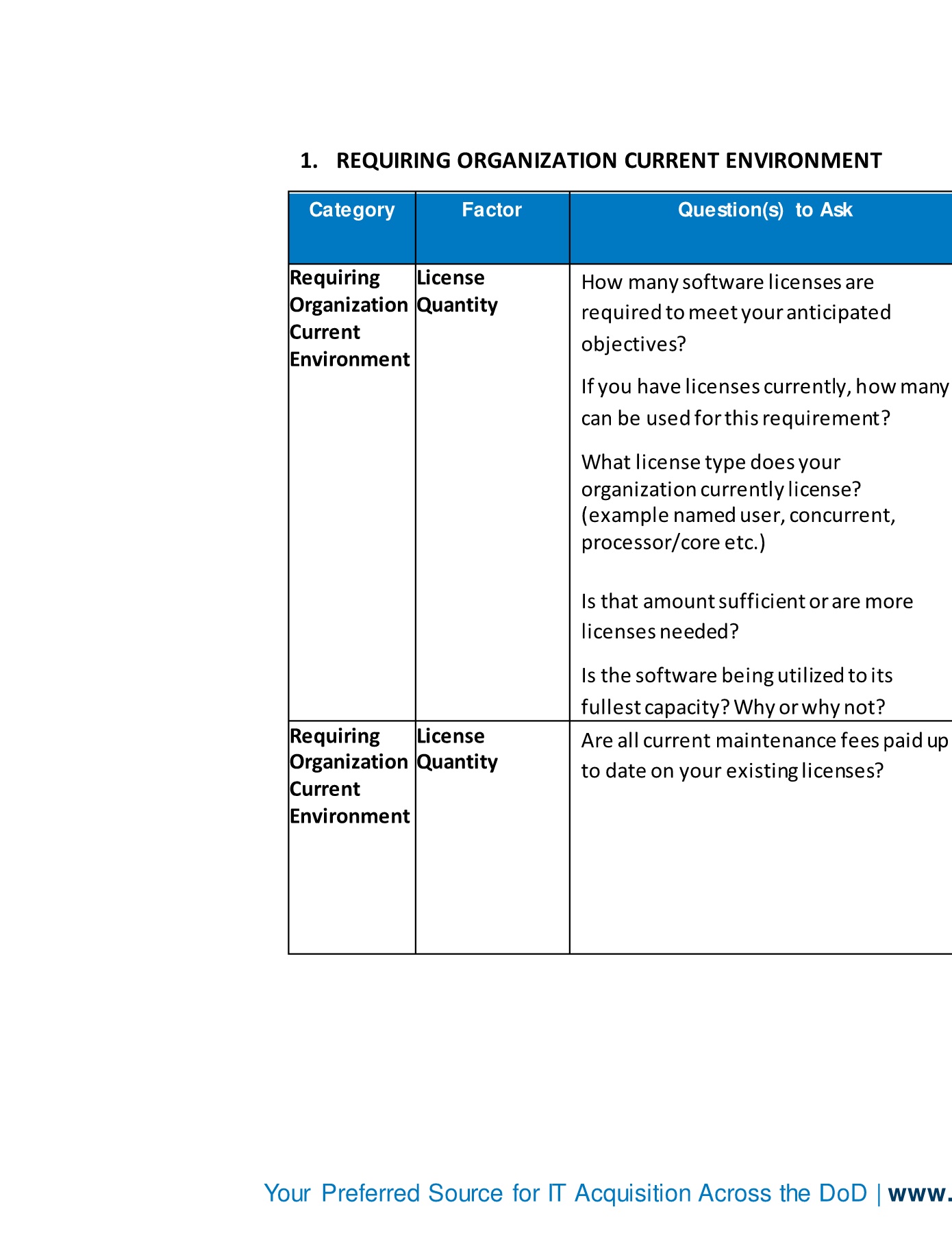 _HOT_ Software User Requirements Questionnaire