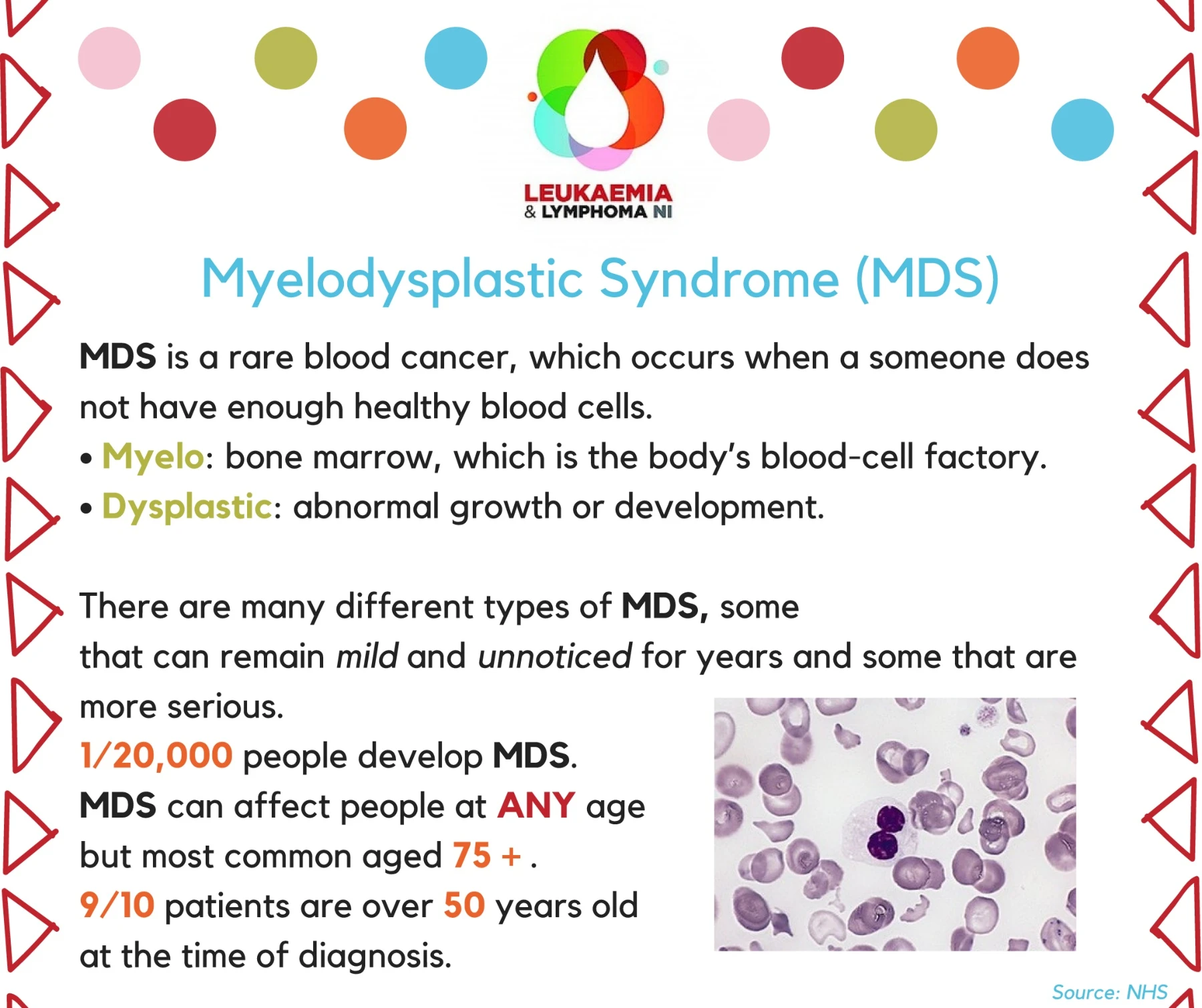 What Type Of Cancer Is Myelodysplastic Syndrome