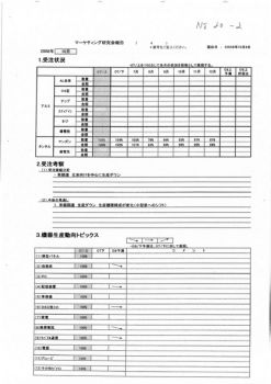 3 Eg.Memo - Guset User Flip PDF | AnyFlip