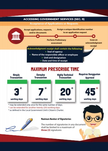 Flyer on EODB Law - dilg.r03.rictu Flip PDF | AnyFlip