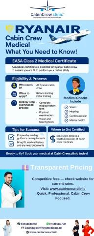 Infographic:- Ryanair Cabin Crew Medical - Cabin Crew Clinic Flip PDF | AnyFlip