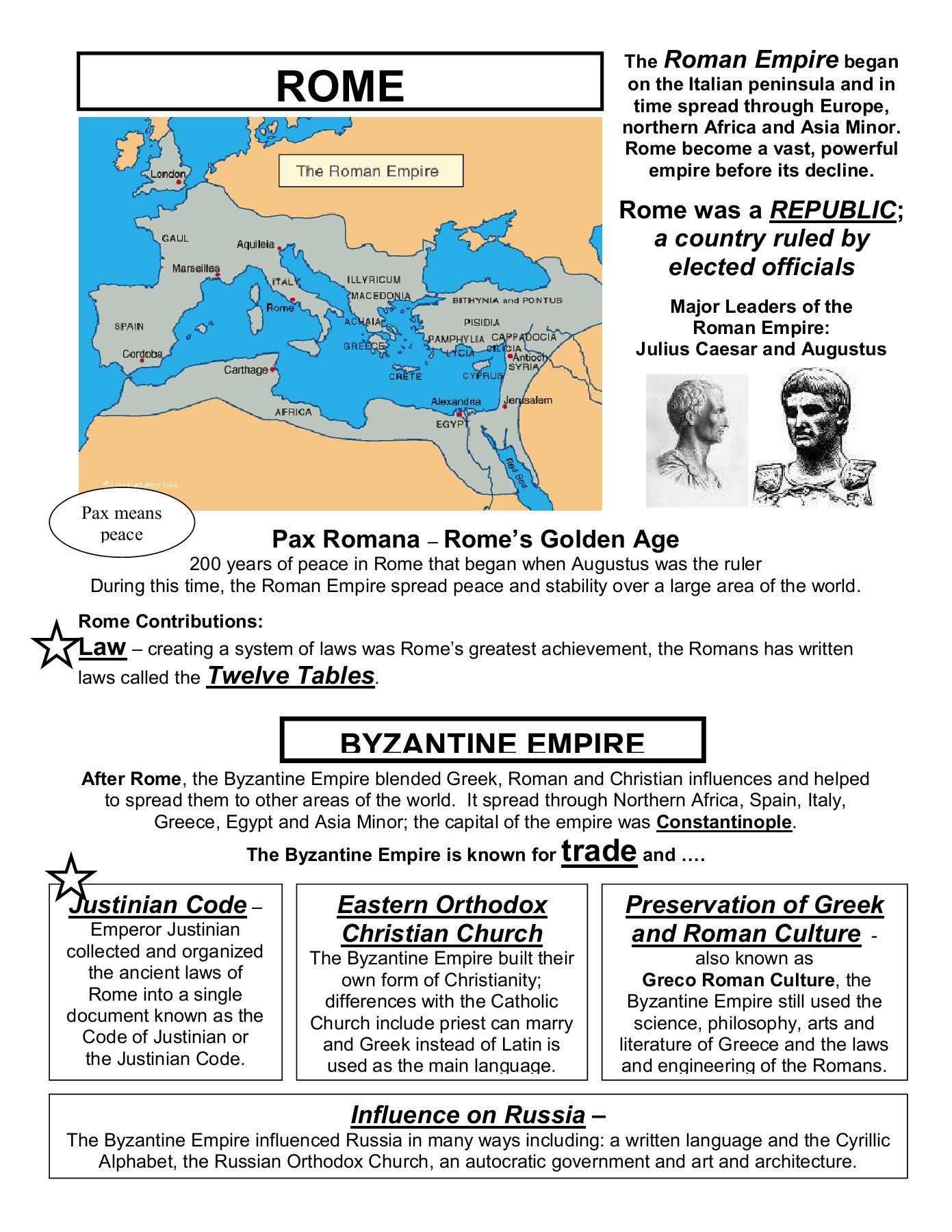 Byzantine Empire Greek Influence On Rome