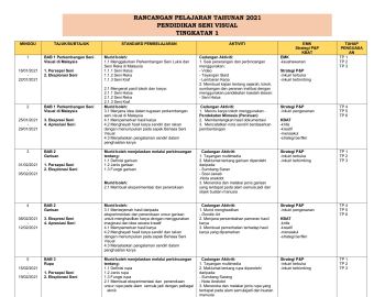 RPT PSV T1 - harlina hasan | Membalik PDF Dalam talian | AnyFlip