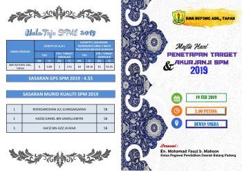 Majlis penetapan target spm 2019 - rosmaria2020 | Membalik PDF Dalam ...
